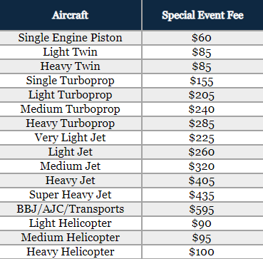 Landing Page | Travel Alerts Template | NB (rebrand24)