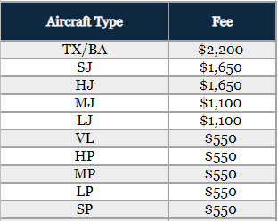 Landing Page | Travel Alerts Template | NB (rebrand24)