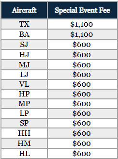 Signature Aviation | Travel Alerts